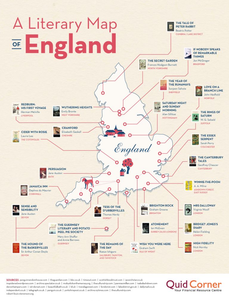 These Literary Maps of the United Kingdom Bring Novel Locations to Life ...