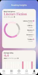 Storygraph vs Fable: Breaking up with Goodreads – For Reading Addicts